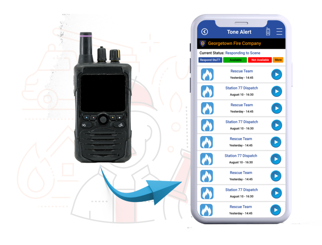 Products & Solutions – Chief 360