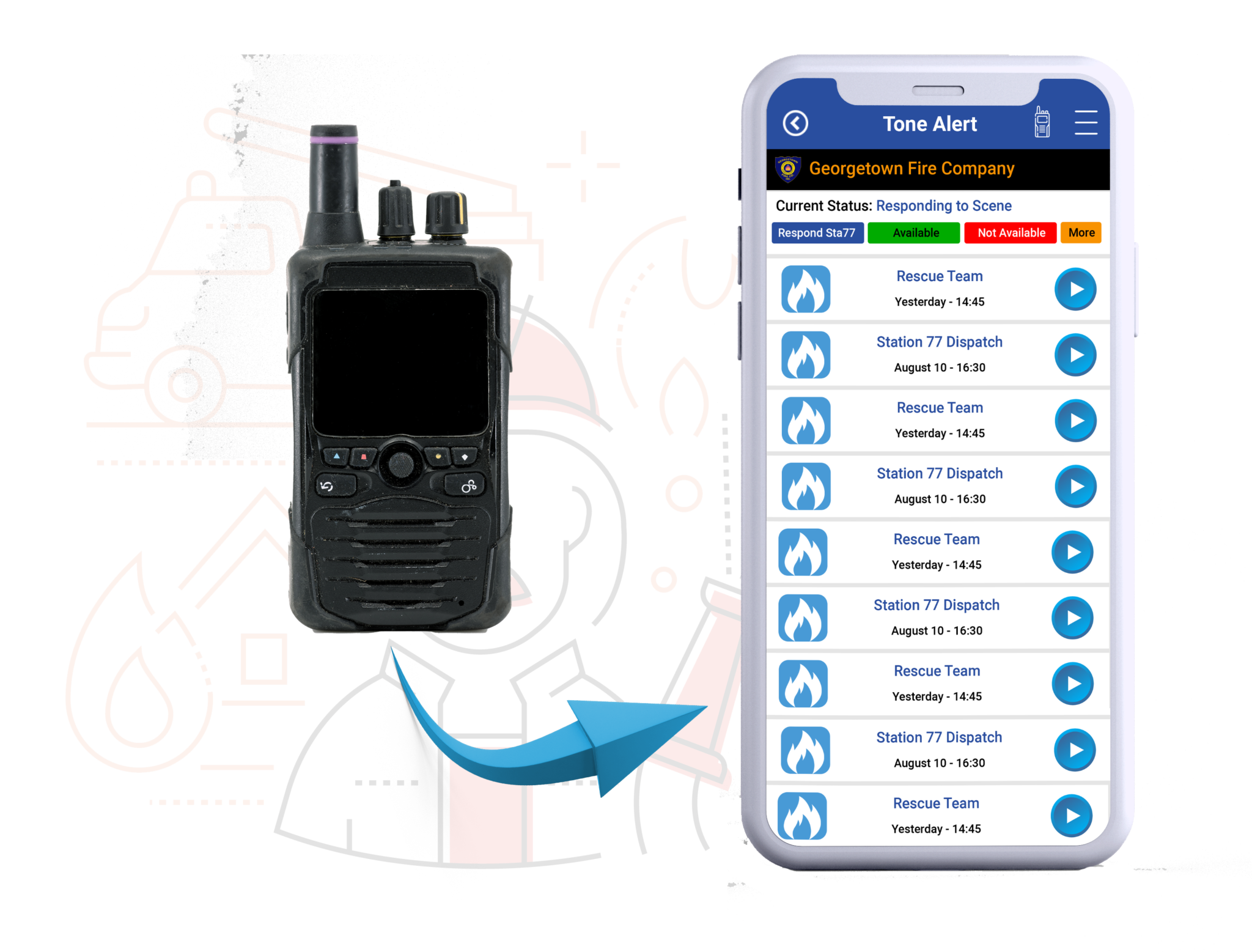 Products & Solutions – Chief 360