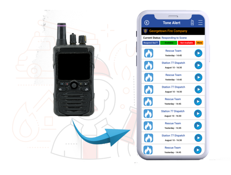 Products & Solutions – Chief 360