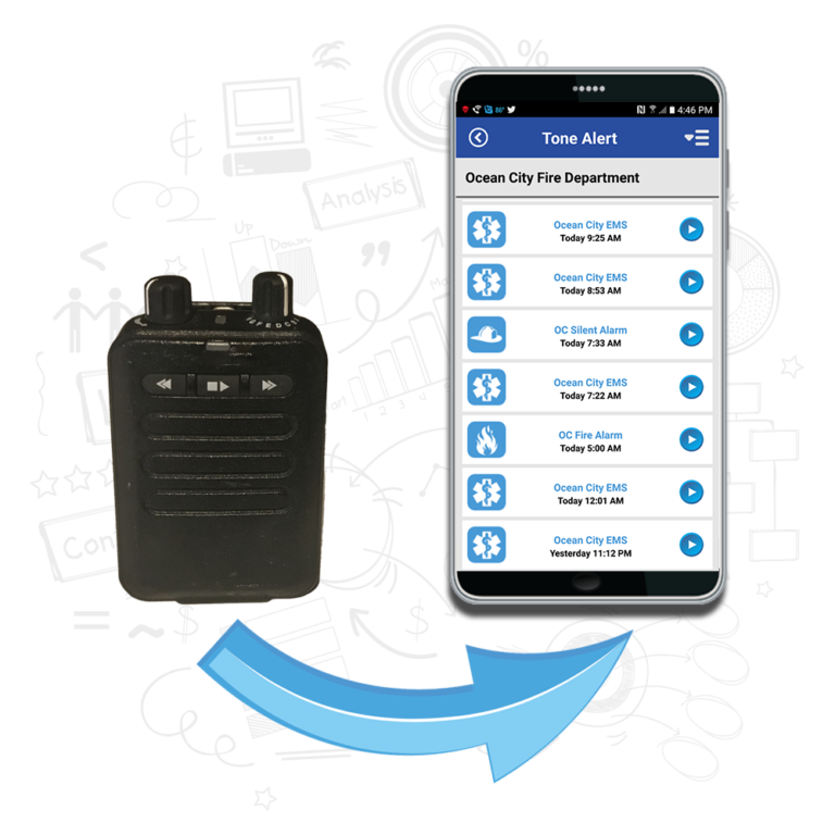 Chief Tone Alert – Chief 360