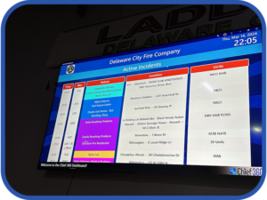 Products & Solutions – Chief 360